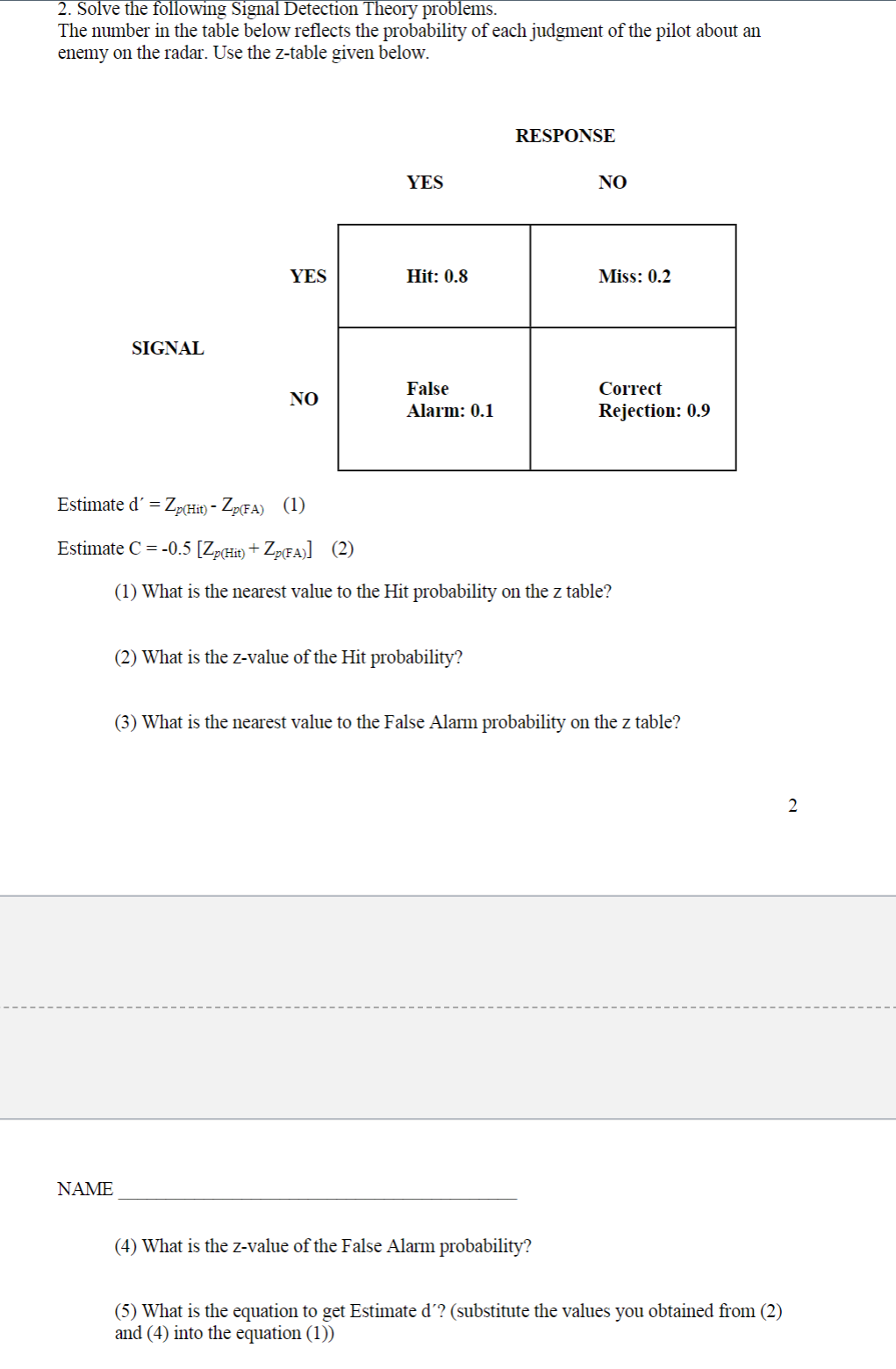 Solved 2. Solve the following Signal Detection Theory | Chegg.com