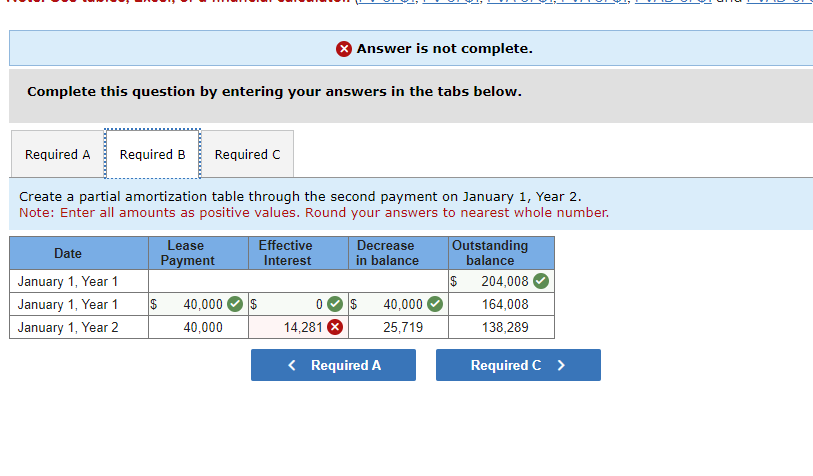 Solved A lease agreement that qualifies as a finance lease | Chegg.com
