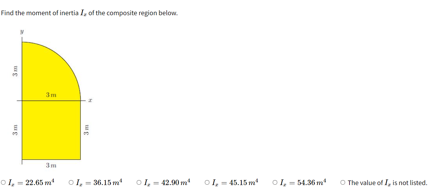 Solved The moments of inertia of the square, right-angled | Chegg.com