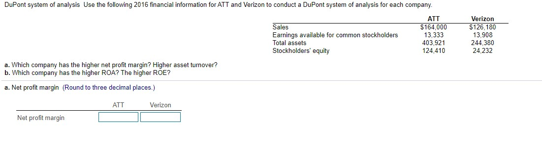 Solved DuPont system of analysis Use the following 2016 | Chegg.com