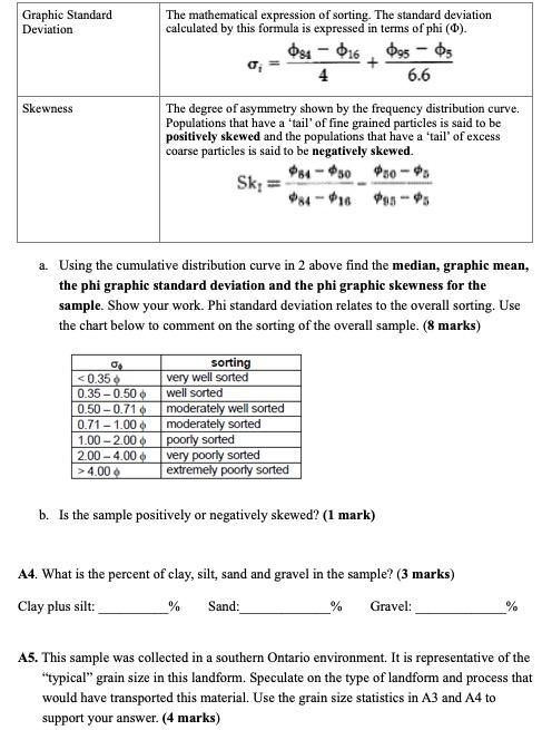 Solved A1. The following data were obtained using a | Chegg.com