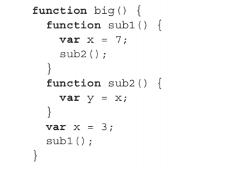 Solved 9- Consider the following JavaScript function, big, | Chegg.com