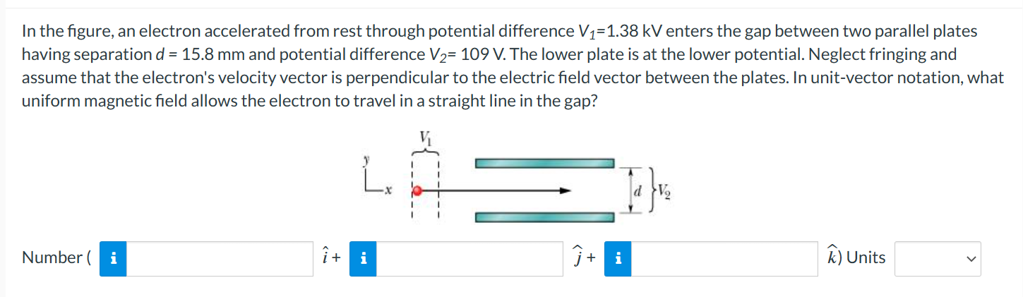 Solved In the figure, an electron accelerated from rest | Chegg.com