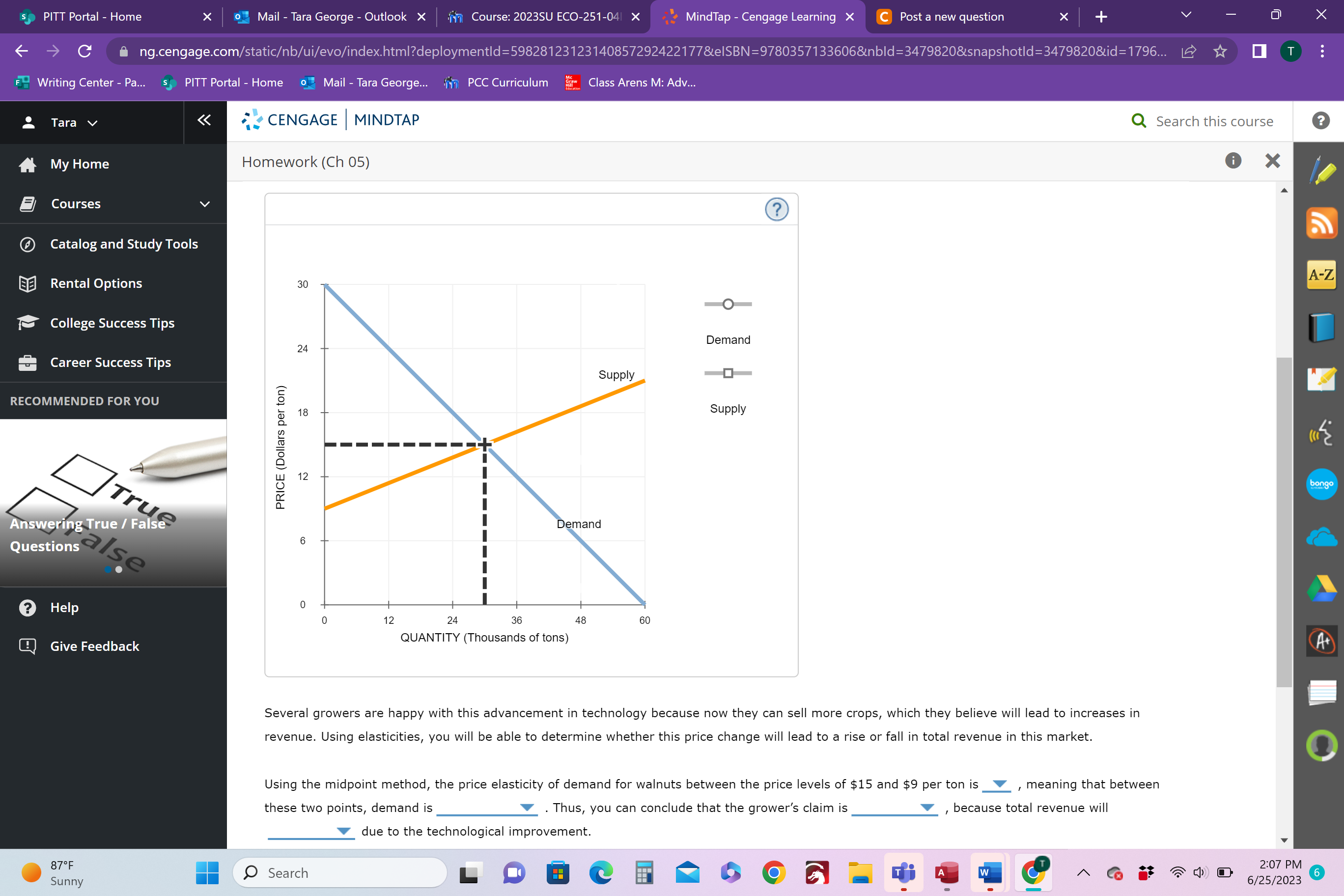 Solved Application: Demand elasticity and agricultureThe | Chegg.com