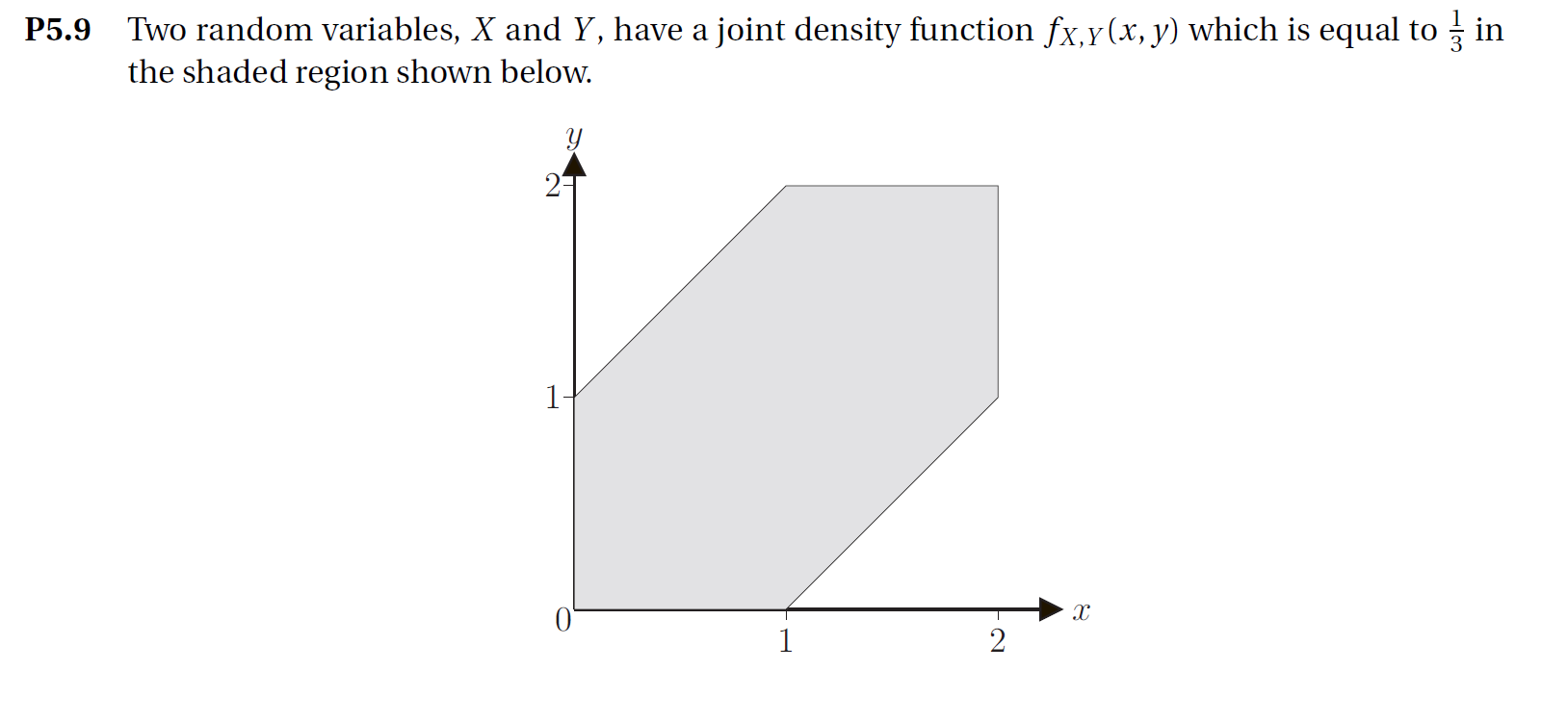 Two random variables, X and Y, ﻿have a joint density | Chegg.com