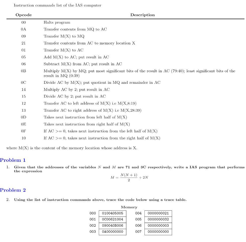 Solved Instruction commands list of the IAS computer Opcode | Chegg.com