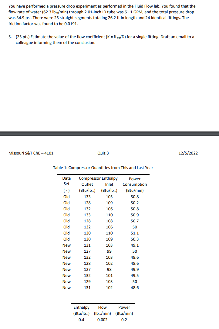 You have performed a pressure drop experiment as | Chegg.com