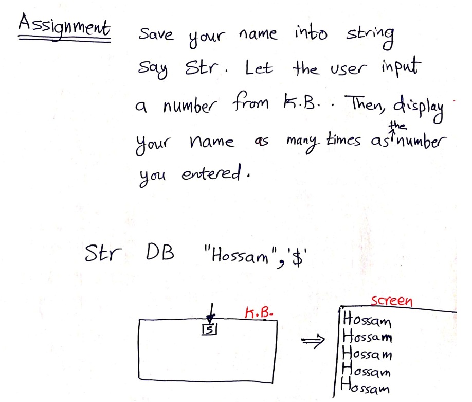 Solved Using assembly language on an intel 8086 | Chegg.com