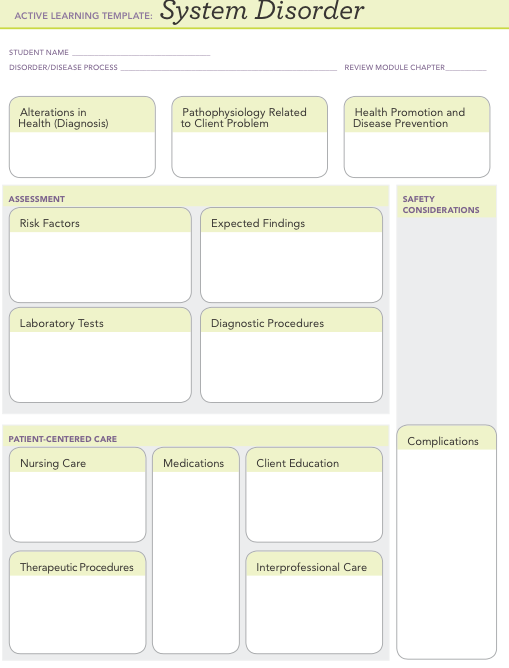 Ati Active Learning Template System Disorder Boomerangstory