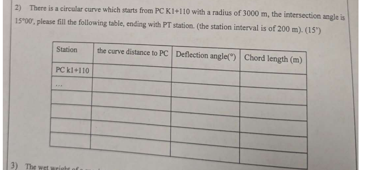 Solved There is ﻿a circular curve which starts from | Chegg.com