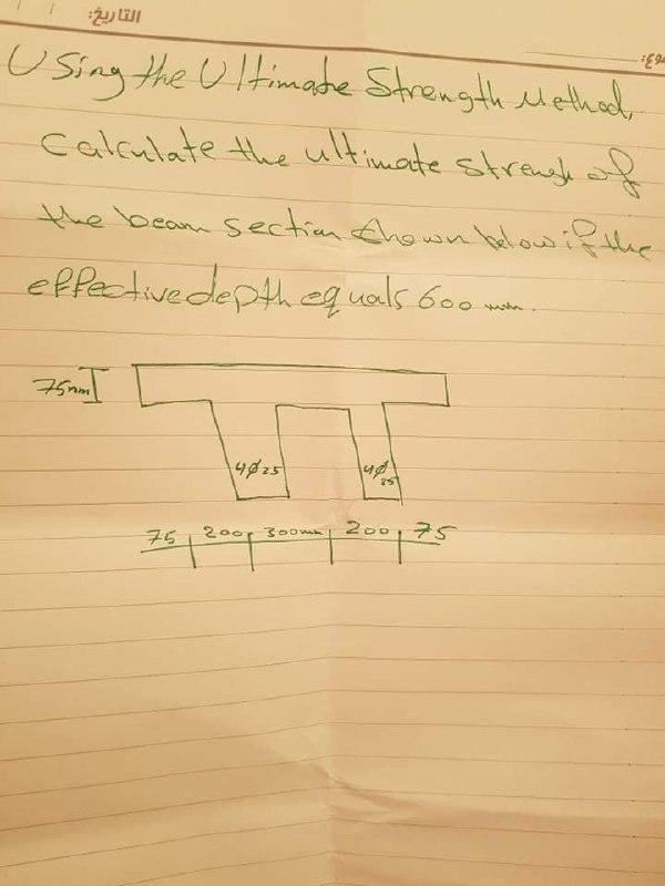 التا ريق -ES Using the Ultimate Strength Method | Chegg.com