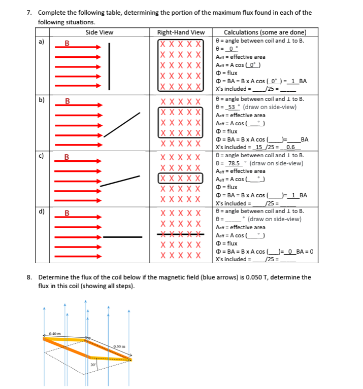 Solved 7. Complete the following table, determining the | Chegg.com