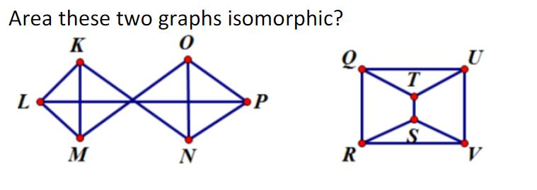 Solved Area these two graphs isomorphic? | Chegg.com