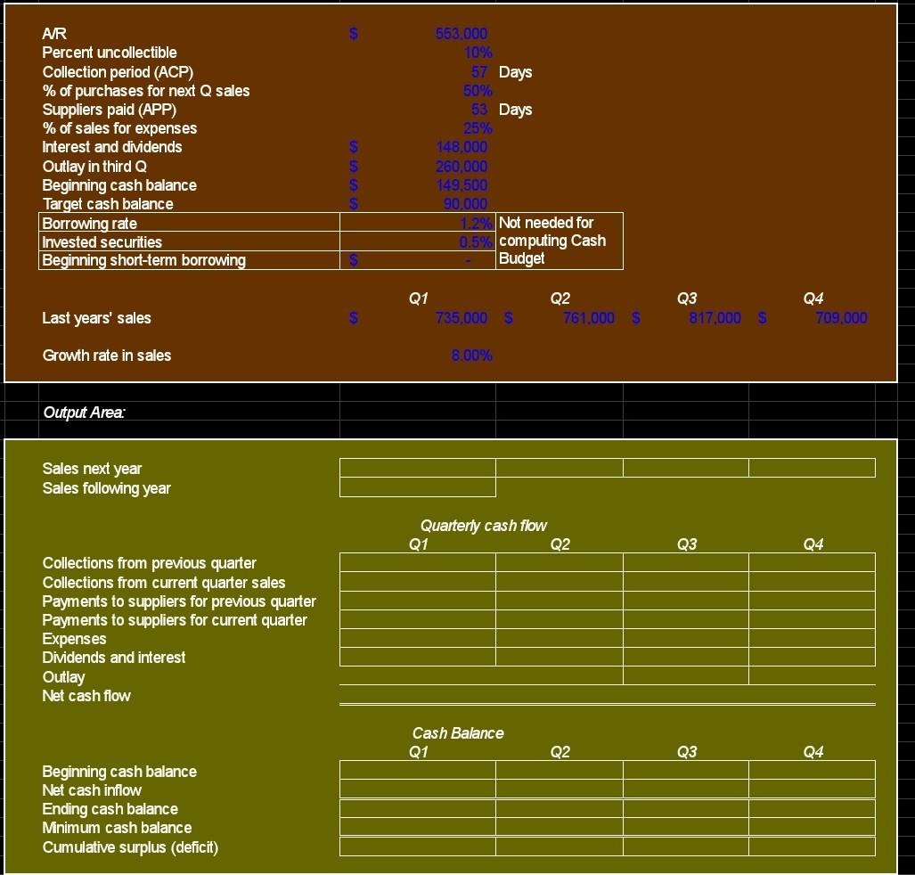 AR Percent uncollectible Collection period (ACP) % of | Chegg.com