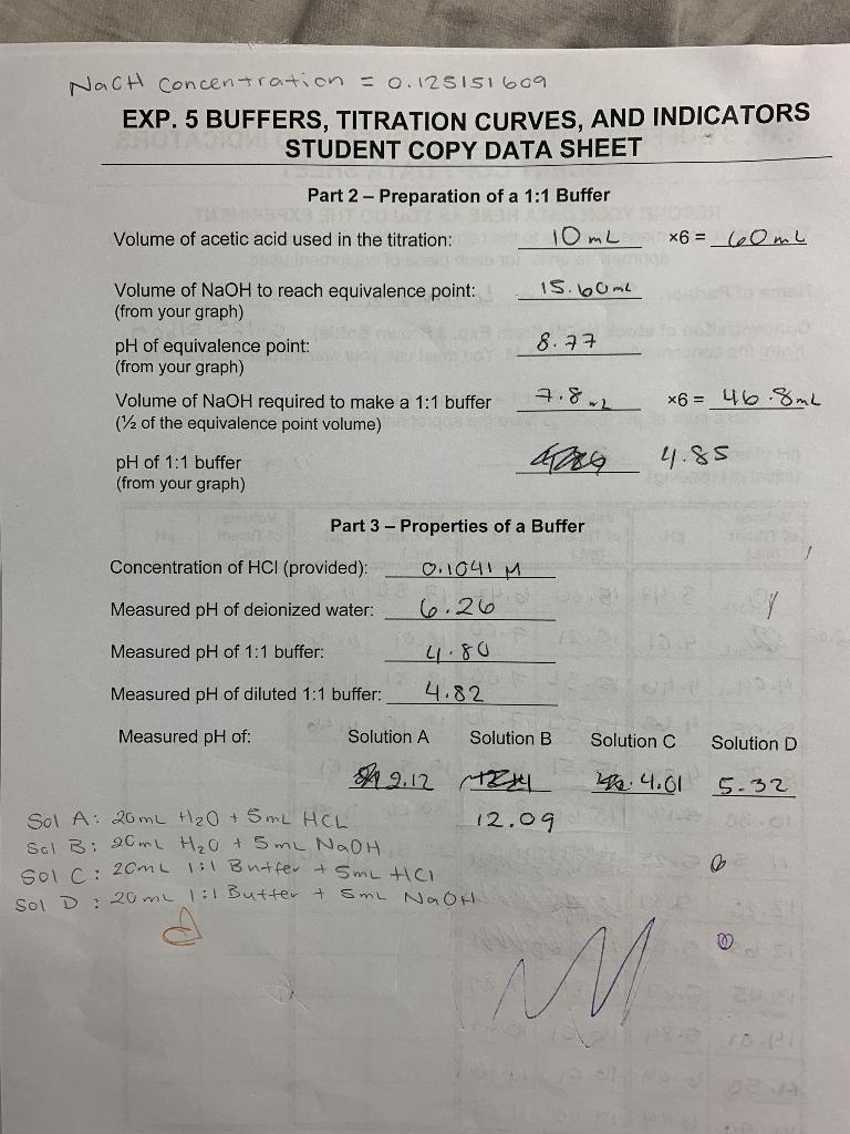 A student prepared a 1:1 buffer, for which | Chegg.com