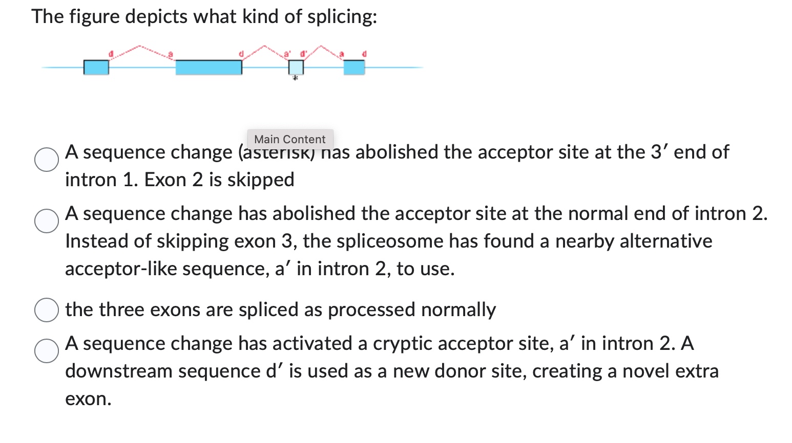 Solved The figure depicts what kind of splicing: Main | Chegg.com