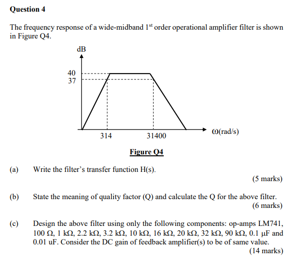 Solved Hi, I need the full worked solution and final answers | Chegg.com