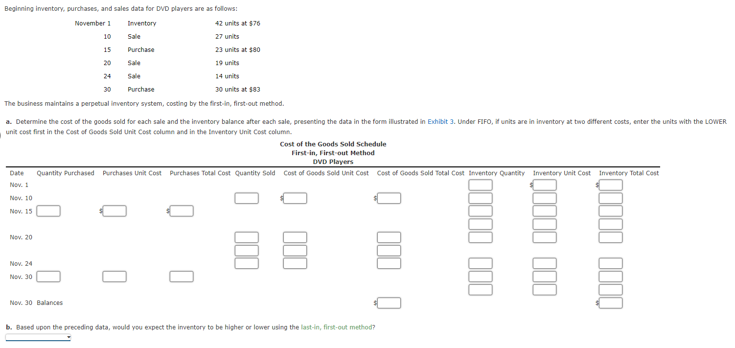 Solved Beginning inventory, purchases, and sales data for | Chegg.com