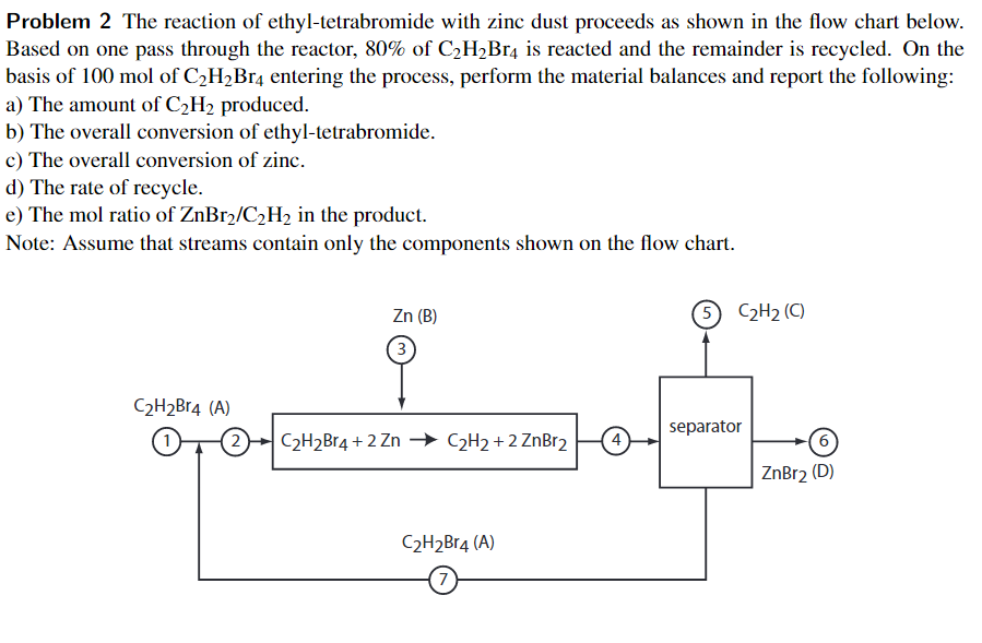 Solved Problem 2 The reaction of ethyl-tetrabromide with | Chegg.com