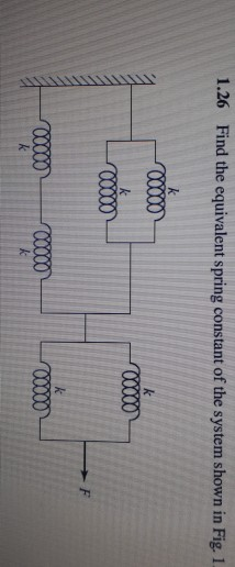 Solved 1.26 Find the equivalent spring constant of the | Chegg.com