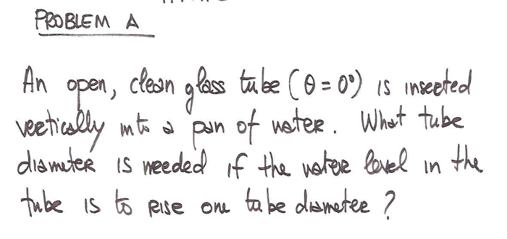 Solved PROBLEM A An open, clean glass tube ( 0 = 0") is | Chegg.com