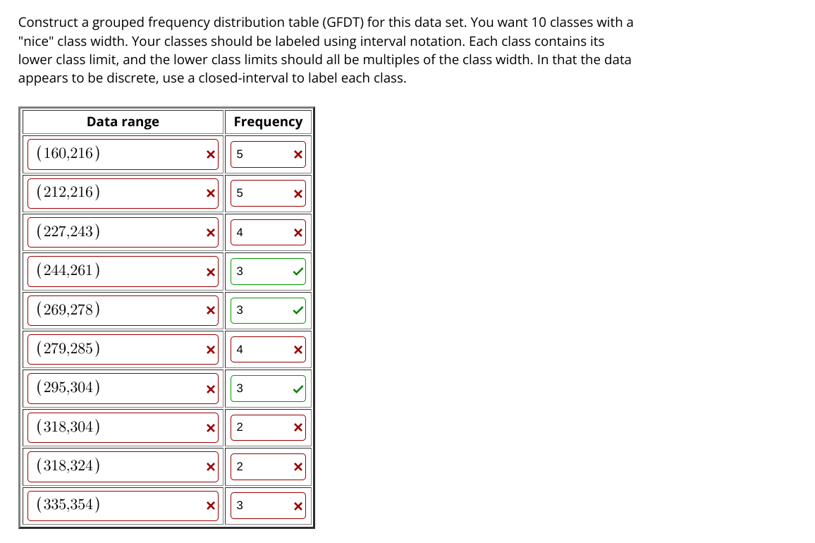 Solved Here is a data set: Construct a grouped frequency | Chegg.com