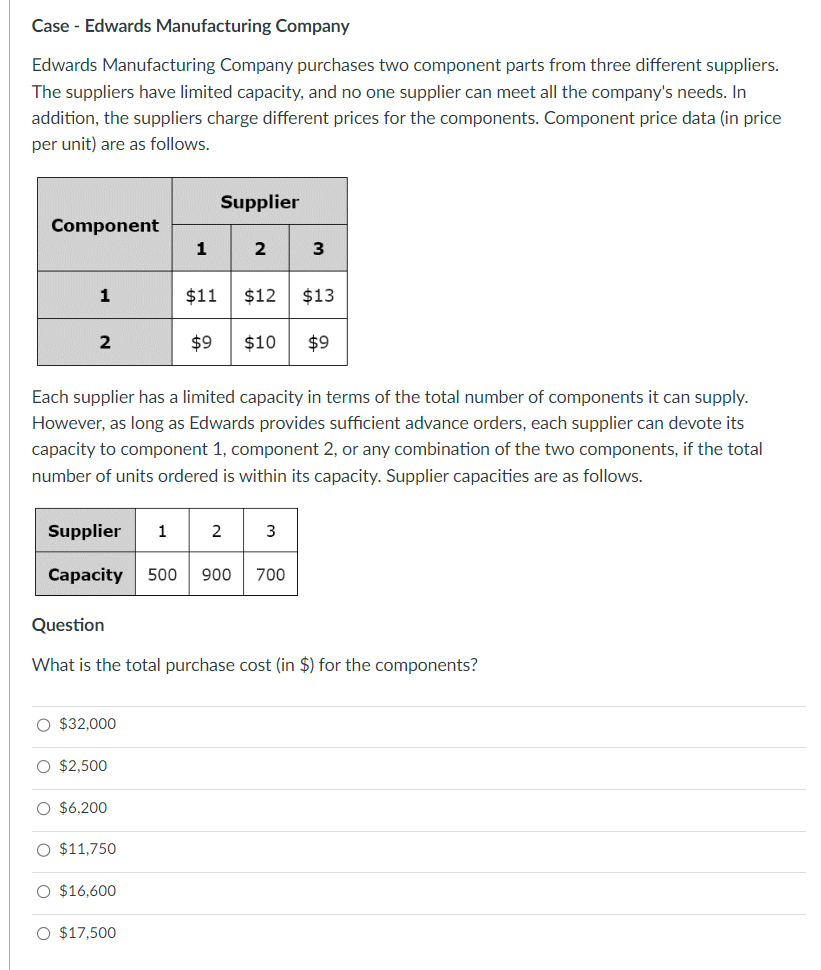 Solved Case - Edwards Manufacturing Company Edwards | Chegg.com