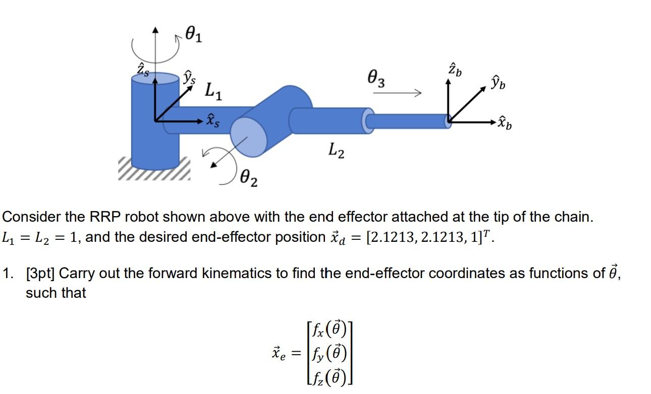 Consider the RRP robot shown above with the end | Chegg.com