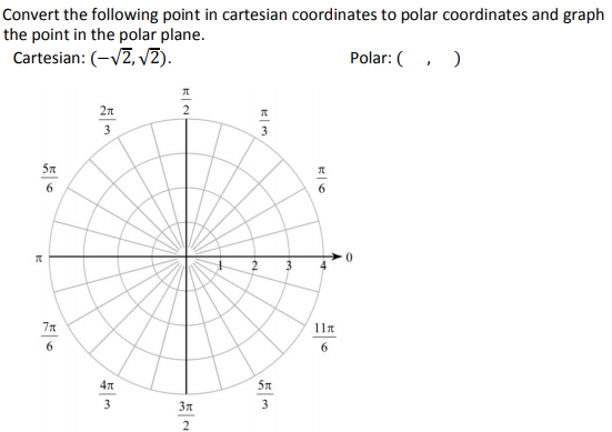 Solved Convert the following point in cartesian coordinates | Chegg.com