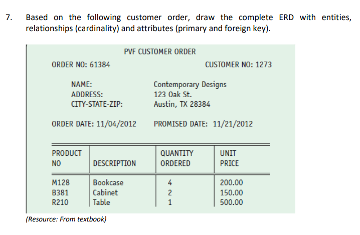 Solved 7. Based on the following customer order, draw the | Chegg.com