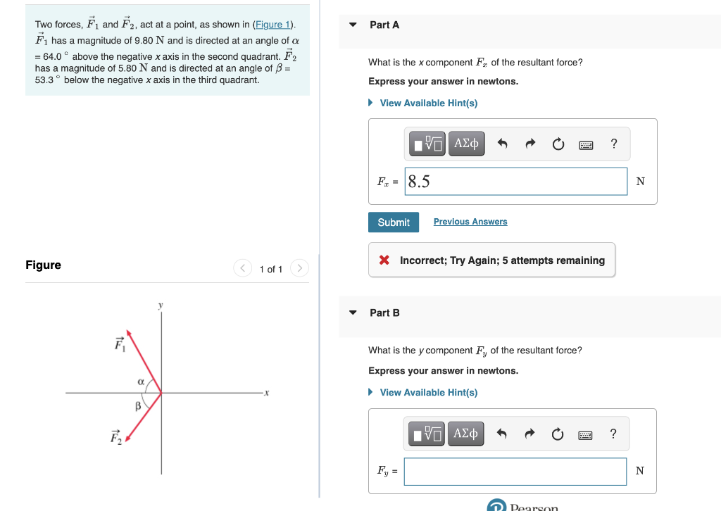 Solved Part A Two forces, F and F2, act at a point, as shown | Chegg.com