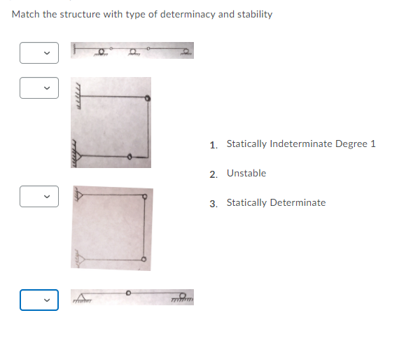 Solved Match the structure with type of determinacy and | Chegg.com