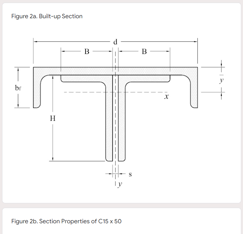 Solved Figure 2a. Built-up Section d B В B y br X H s ly | Chegg.com