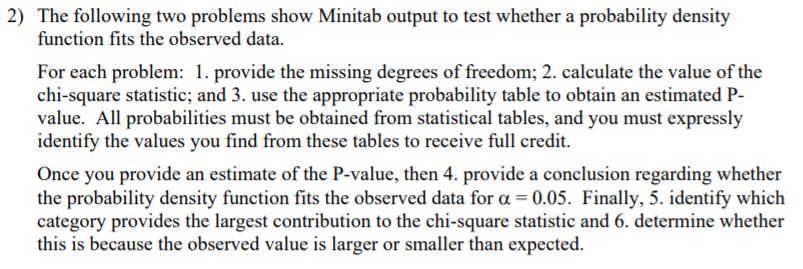 Solved 2) The following two problems show Minitab output to | Chegg.com