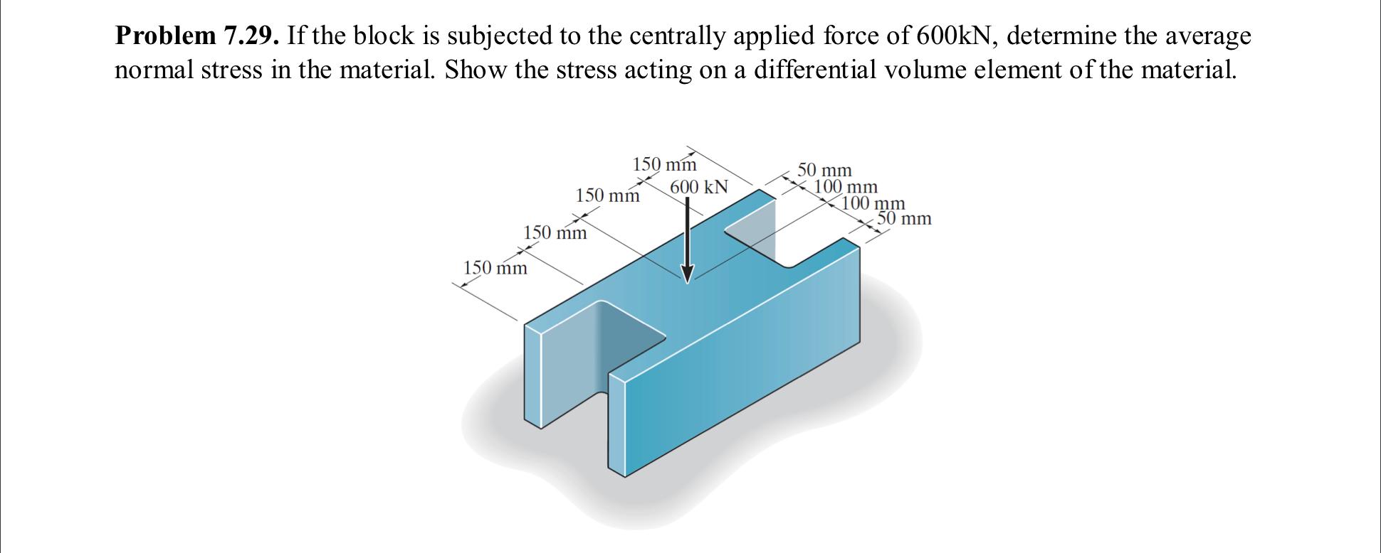 Solved Problem 7.29. If the block is subjected to the | Chegg.com
