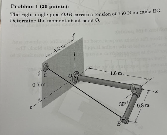 Solved Problem 1 (20 points): The right-angle pipe OAB | Chegg.com