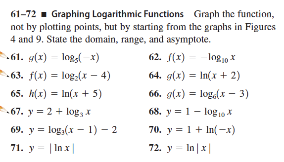 Solved 61–72 Graphing Logarithmic Functions Graph the | Chegg.com