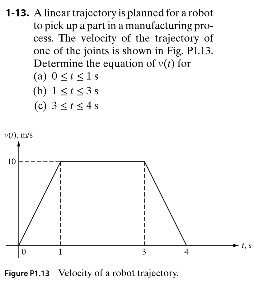 Solved 1-13. A linear trajectory is planned for a robot to | Chegg.com
