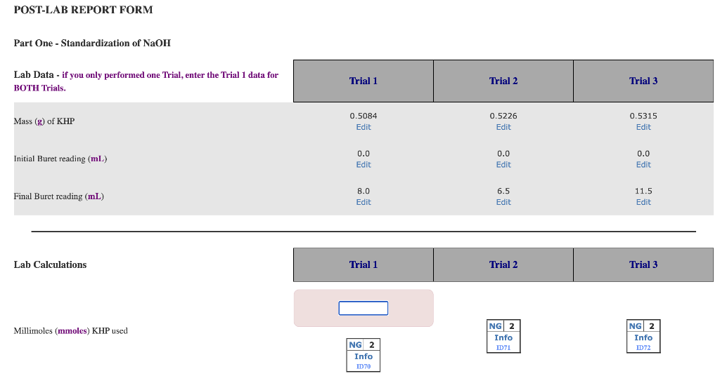 Solved Lab Calculations Millimoles (mmoles) KHP usedNet | Chegg.com
