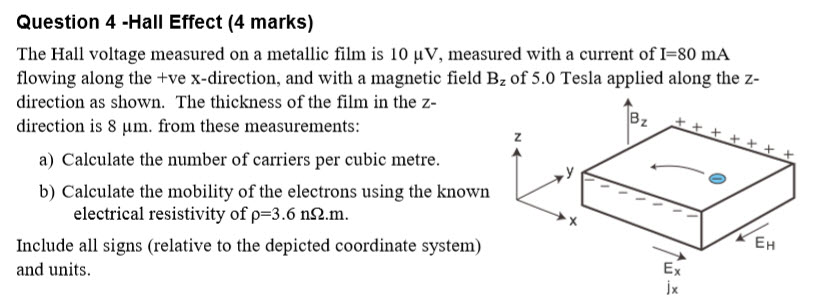 Solved Question 4 -Hall Effect (4 marks) The Hall voltage | Chegg.com