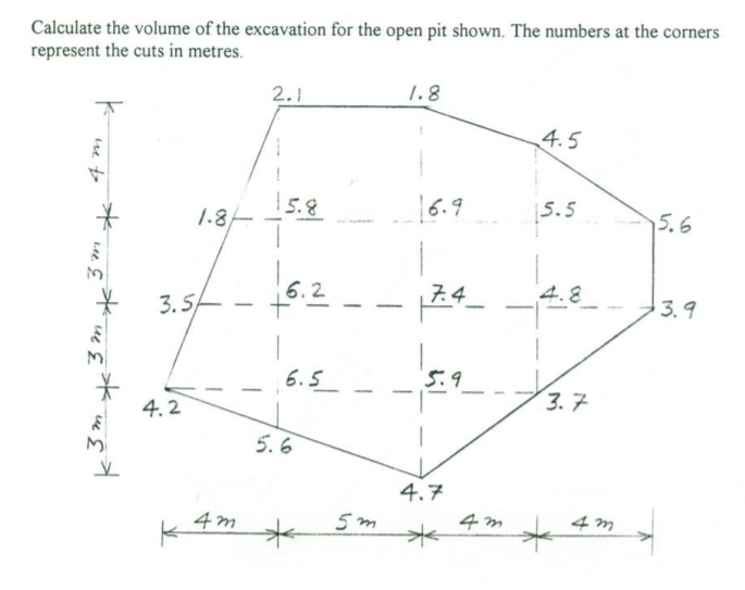 Solved Calculate the volume of the excavation for the open | Chegg.com