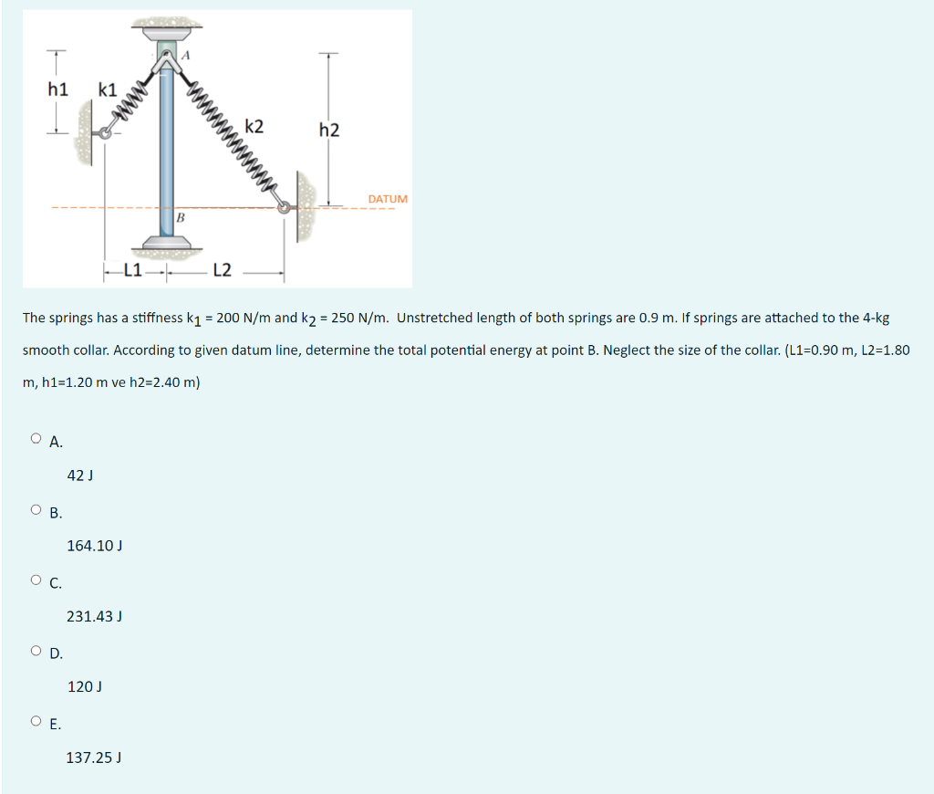Solved I h1 k1 k2 h2 DATUM B -L1 L2 The springs has a | Chegg.com