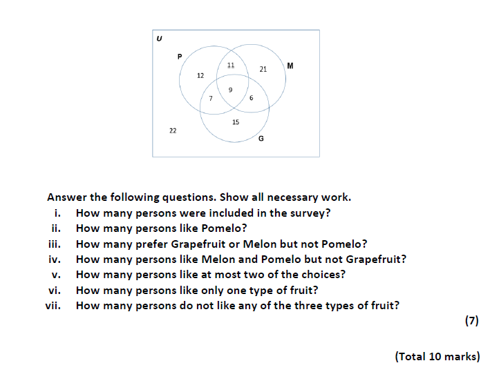 Solved Given ξ={a,b,c,d,e,f,g,h,i,j,k,l,m,n,o,p,q,r,s,t}, | Chegg.com