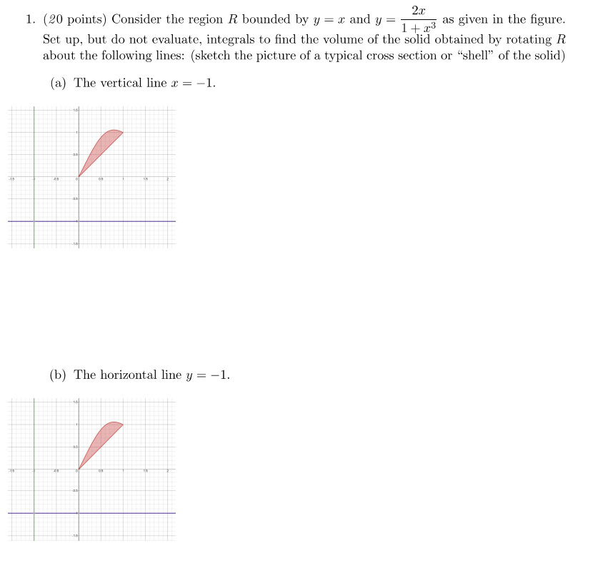 Solved 1. (20 points) Consider the region R bounded by y=x | Chegg.com