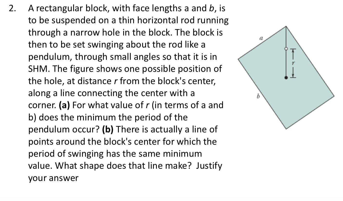 Solved 2. A recta A rectangular block, with face lengths a | Chegg.com