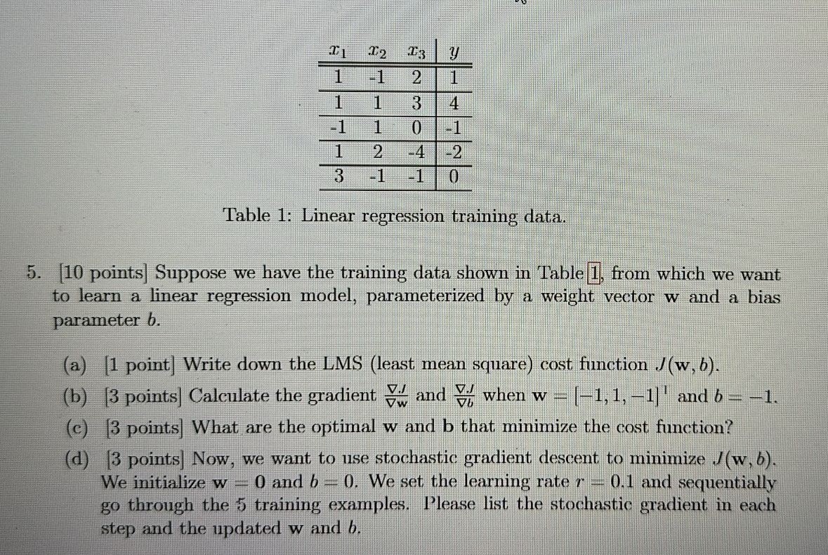 Solved Table 1: Linear regression training data. 5. [10 | Chegg.com