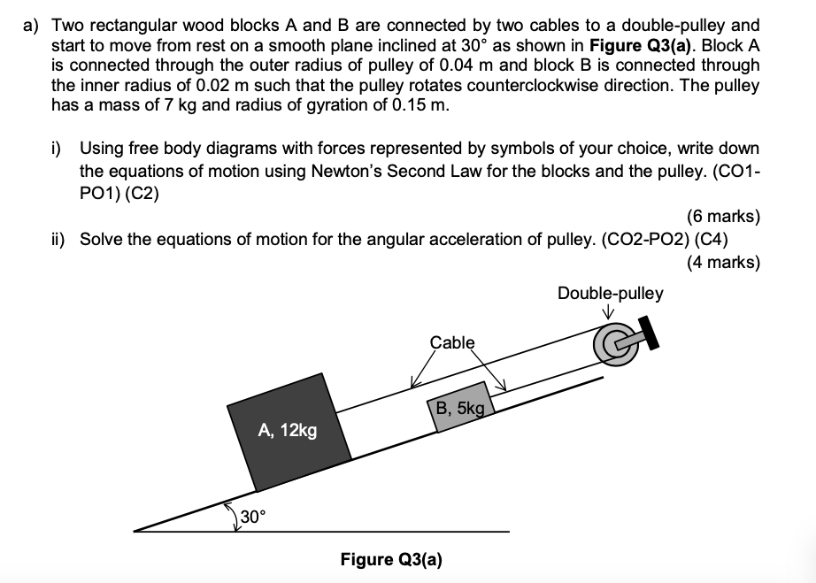 Solved a) Two rectangular wood blocks A and B are connected | Chegg.com
