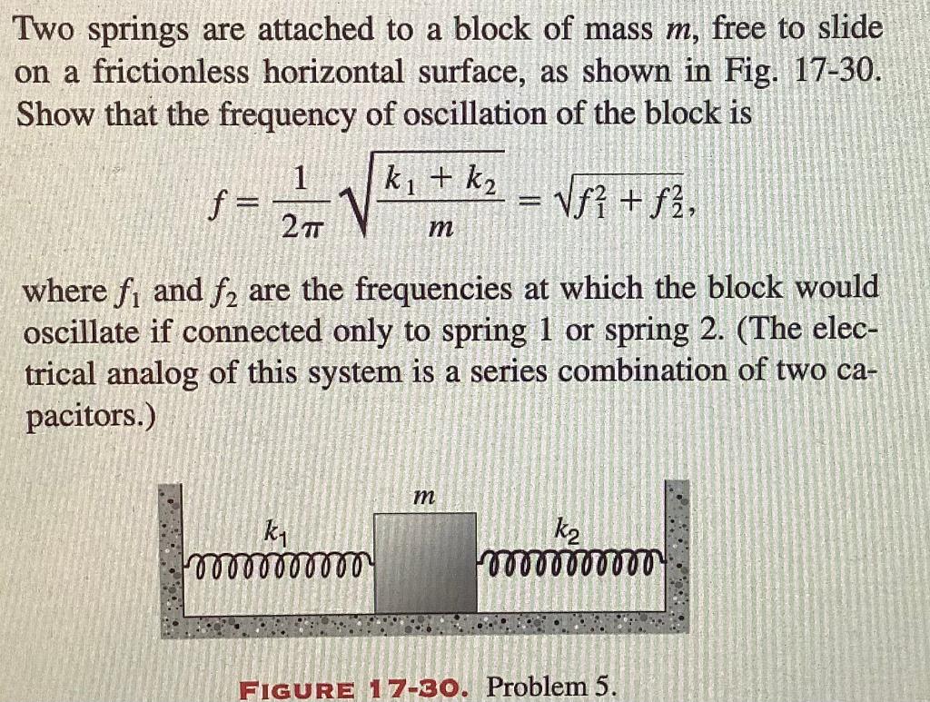 Solved Two springs are attached to a block of mass m, free | Chegg.com