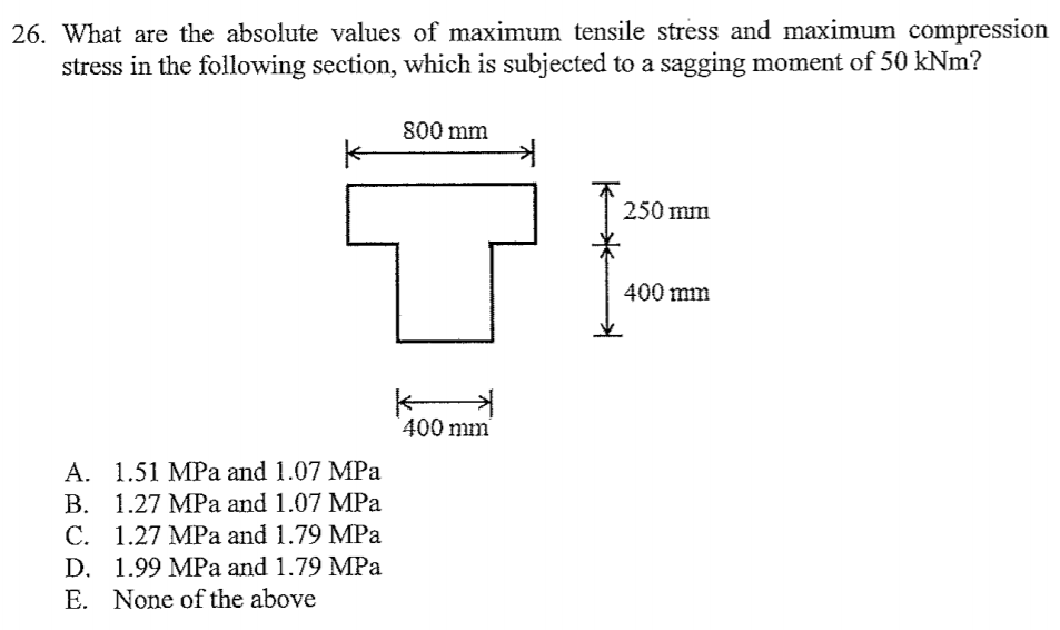Solved 26. What are the absolute values of maximum tensile | Chegg.com
