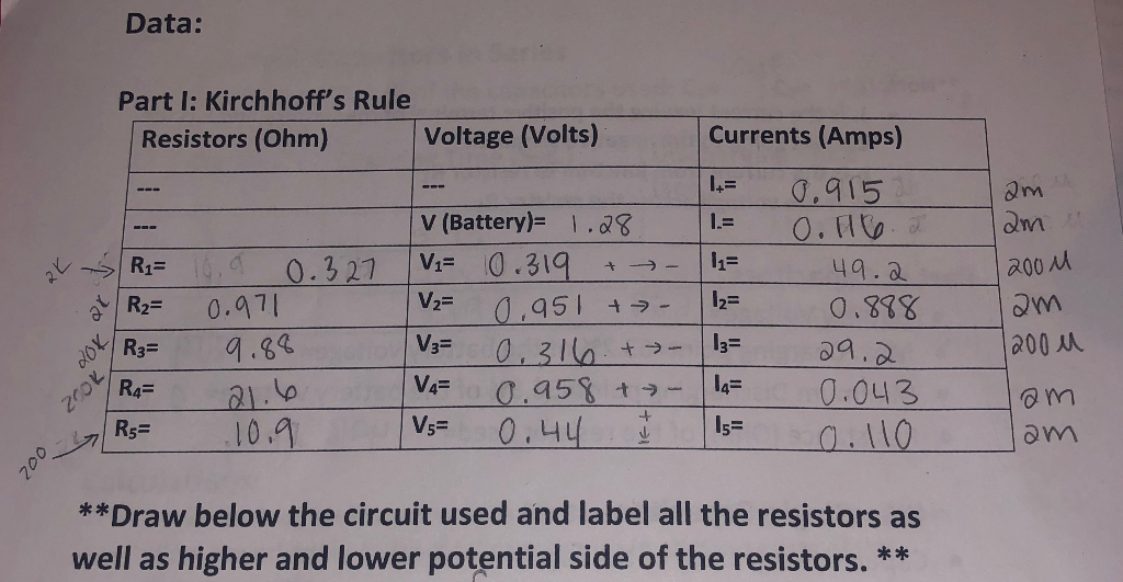 Solved Analysis Loop Rule Trace Out A Complete Loop Within 8788